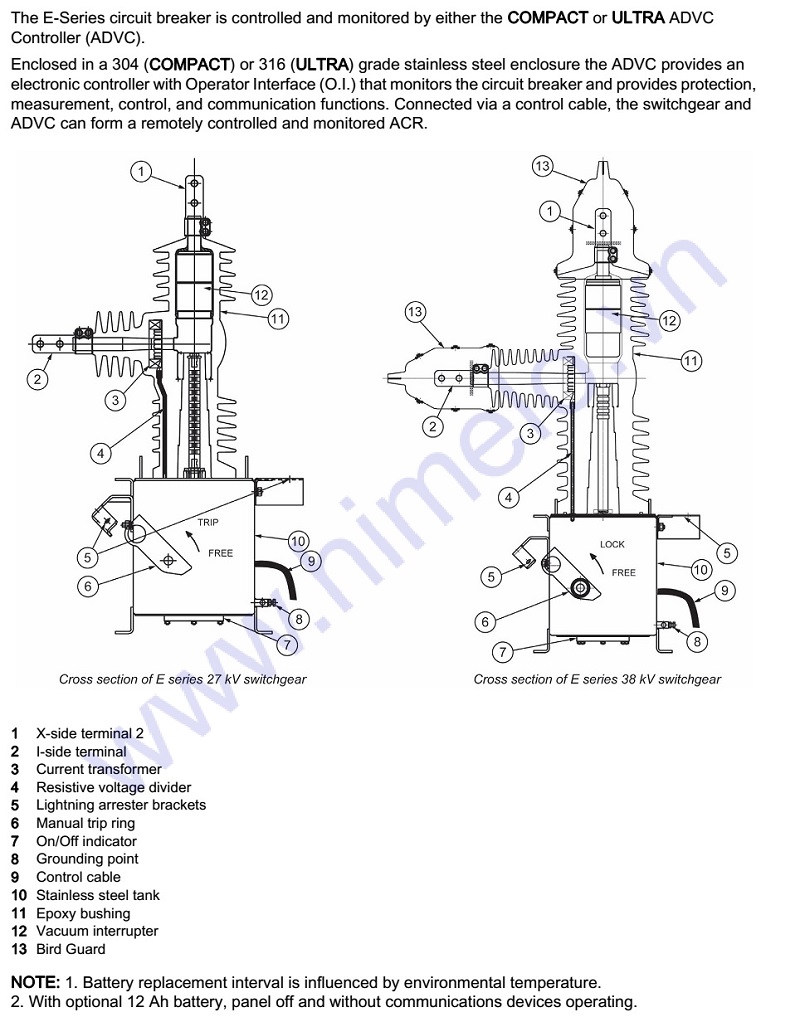Máy cắt tự đóng lại Auto-Recloser Schneider E27