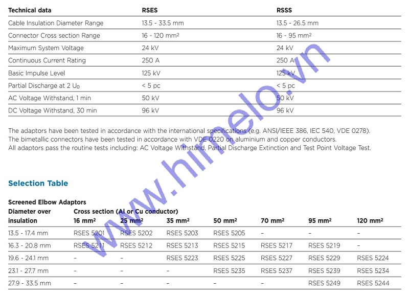 Đầu cáp Elbow Raychem 24kV 250A RSES 52XX