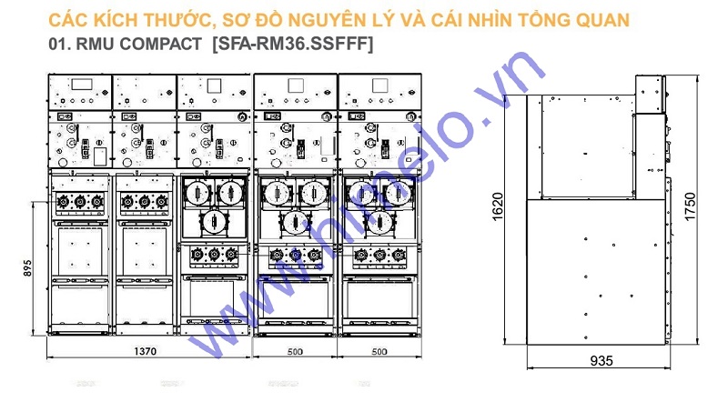 Tủ trung thế RMU 40.5kV SFA-SSFFF