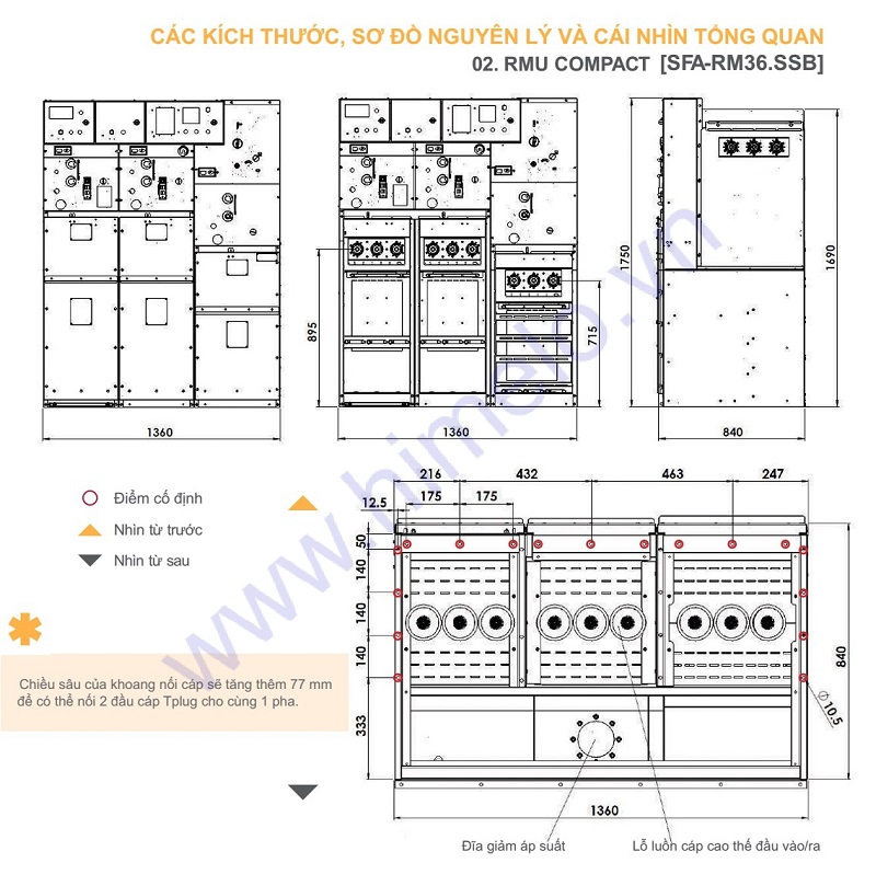 Tủ trung thế RMU 40.5kV SFA-RM36.SSB